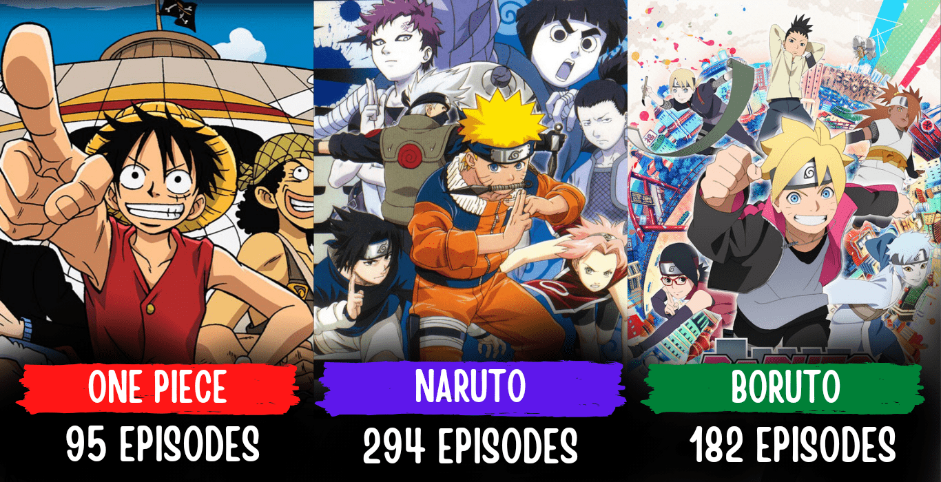 Anime Filler – What is It and What is It For? | Mugen Milano